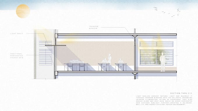 Render floor plans, elevations, and sections by Hrldjian | Fiverr