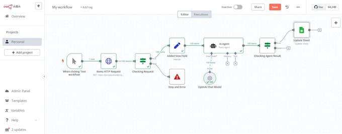 Create smart workflows with gpt, ai agents, n8n, zapier and make integration by Azdinsahir | Fiverr