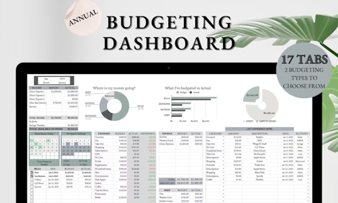 Side hustle income google sheets dashboard, budget dashboards, excel ...