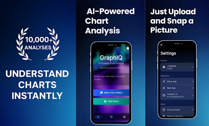 Build your flutter dart ai powered mobile app by Liebaba | Fiverr