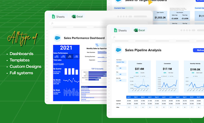 Design excel spreadsheet template and dashboard by Samii_works | Fiverr