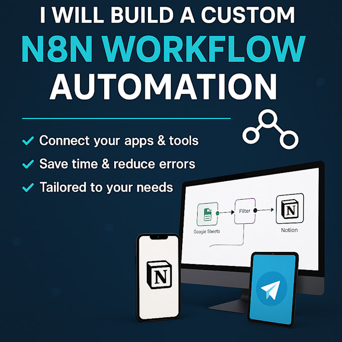 Automate your business tasks using n8n workflows by Rks_02 | Fiverr