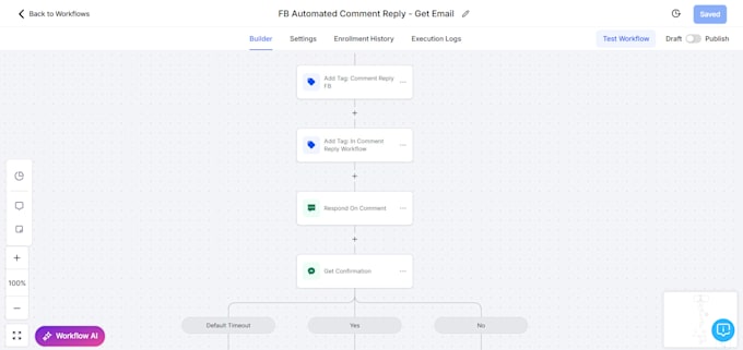 Create your automated system to convert leads by Telecommutepro | Fiverr