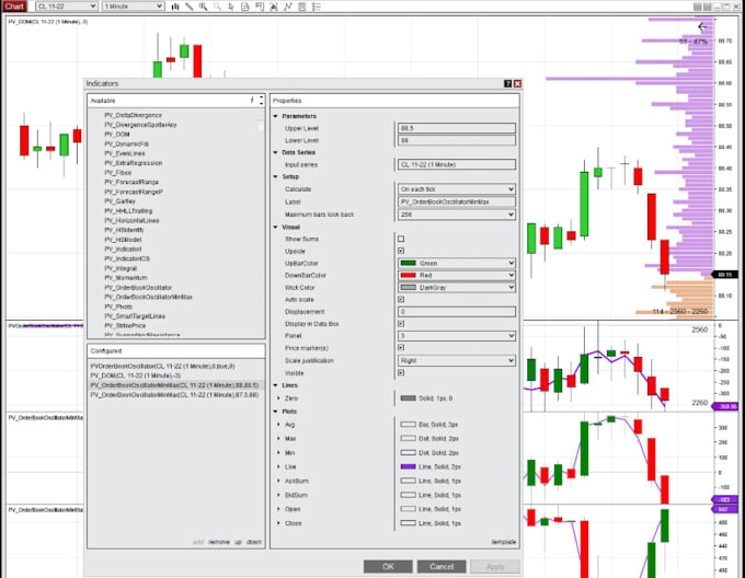 Do custom indicator, strategy, bars bot for ninjatrader, tradingview thinkorswim by Salvanamark ...