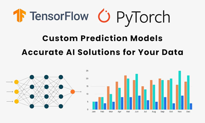 Do data science, machine learning, deep learning, nlp, computer vision, genai by Umar_shahbaz237 ...