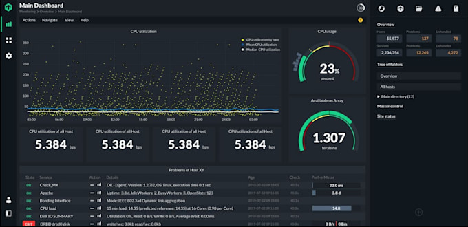 Install configure and manage network monitoring tools by Daniyalr2 | Fiverr