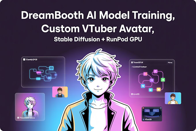 Train dreambooth vtuber model for twitch, live2d, vrchat with lora and comfyui by Taiye_ko | Fiverr