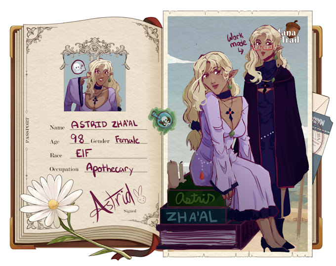 Draw custom characters for you by Tenshiiiv | Fiverr