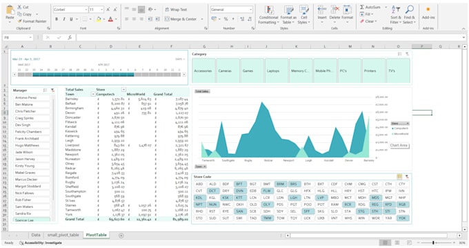 Create professional excel chart, graphs, pivot tables, dashboard by Boliveryumnam | Fiverr