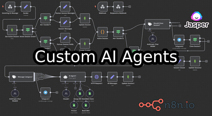 Build a custom ai agent to automate your business using gpt, n8n, or cognosys by Moiizkhan | Fiverr