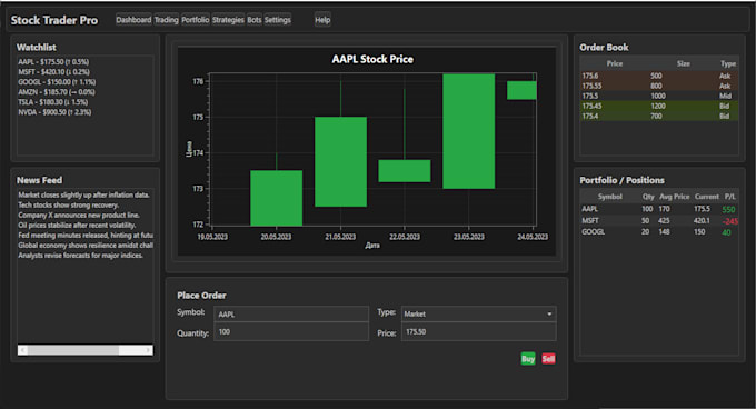 Be creating desktop applications with wpf or winforms by Pasichek | Fiverr