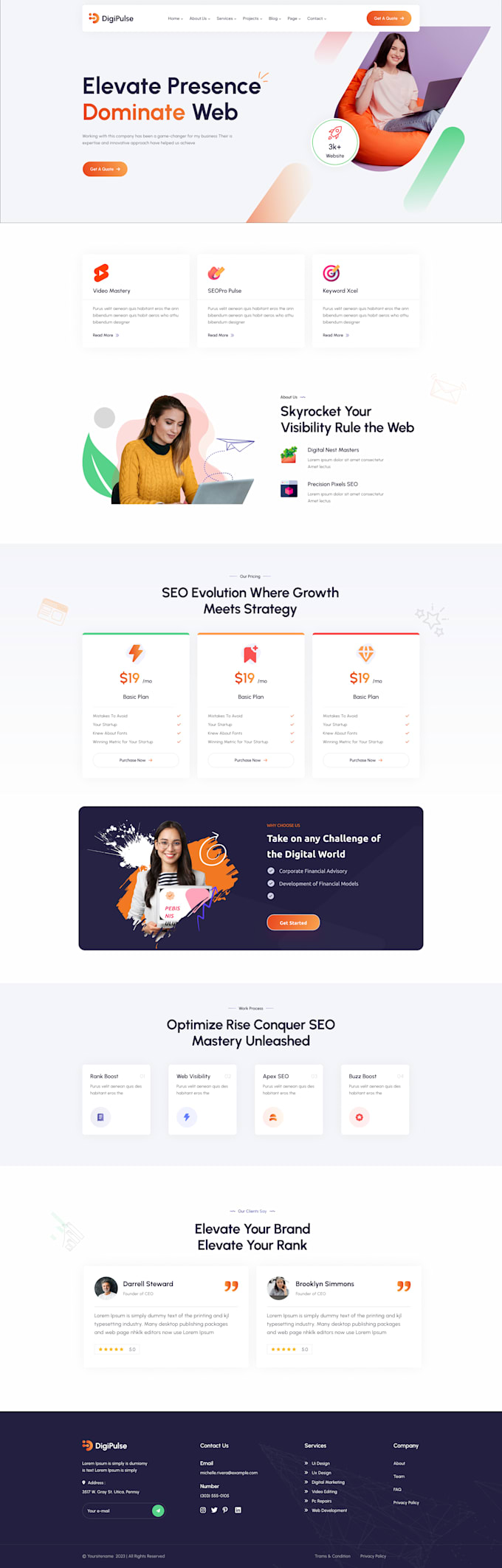 Convert figma to wordpress with elementor pro by Sifat_wp | Fiverr