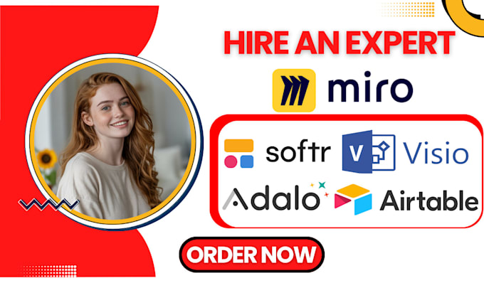 Design miro softr webapp adalo visio client portal flowchart airtable ...