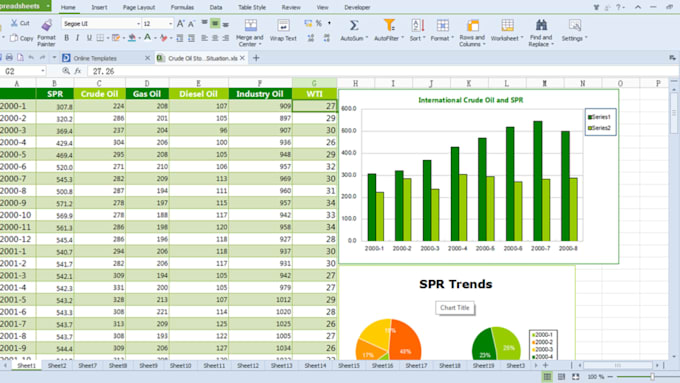 Design excel and google sheets spreadsheets, vba, macros and advanced ...