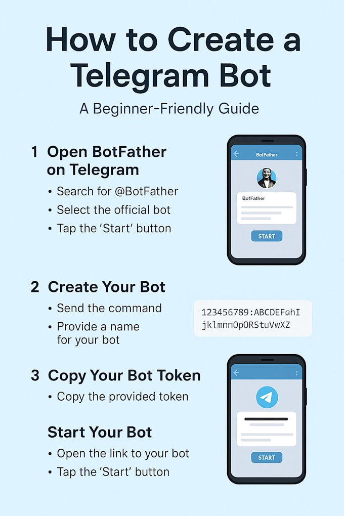 Create a custom shareable message inside your telegram bot by Simpeasy | Fiverr
