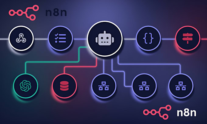 Do n8n ai agent n8n automation n8n workflow n8n api n8n integration by Praize_pro | Fiverr