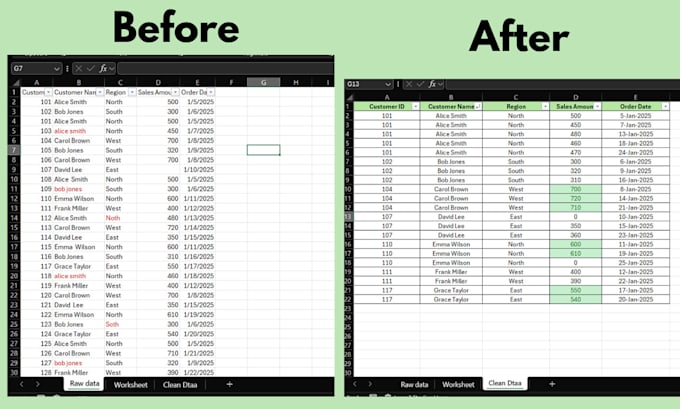 Clean and organize sales and customer data in excel or csv by Fathima ...