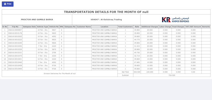Develop full stack apps using dotnet core angular sql server azure functions by Amitvallecha ...