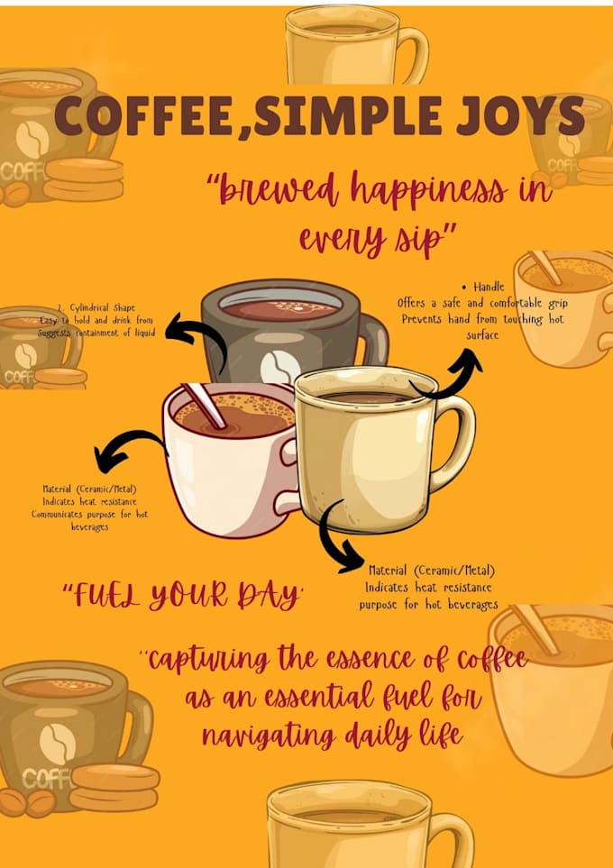 Create custom canva posters for events or social media posts by ...