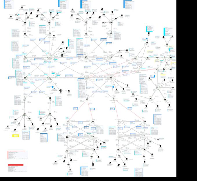 Professional cisco packet tracer topology design by Dumindu_13 | Fiverr