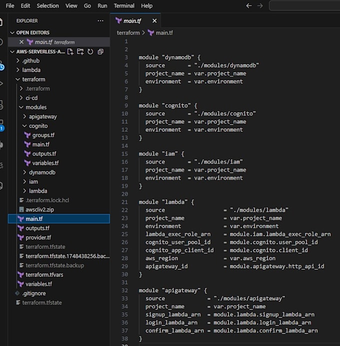 Build aws serverless apps with cognito, lambda, dynamodb by Macenkk | Fiverr