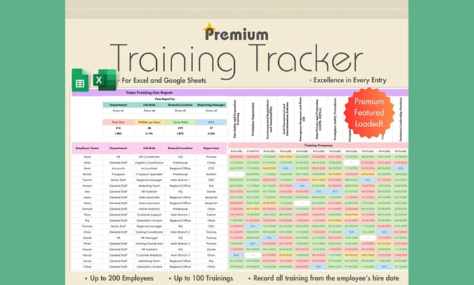 Create custom excel spreadsheet, google sheet excel vba, budget planner tracker by Claus_albert ...