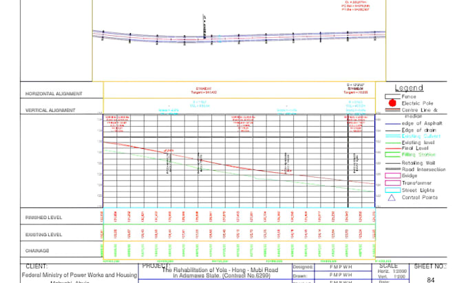 Design grading, erosion, and stormwater drainage plans in autocad by ...