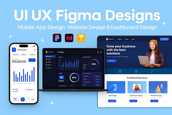 Do mobile app ui ux design dashboard website ui ux design figma app design by Elevateux | Fiverr