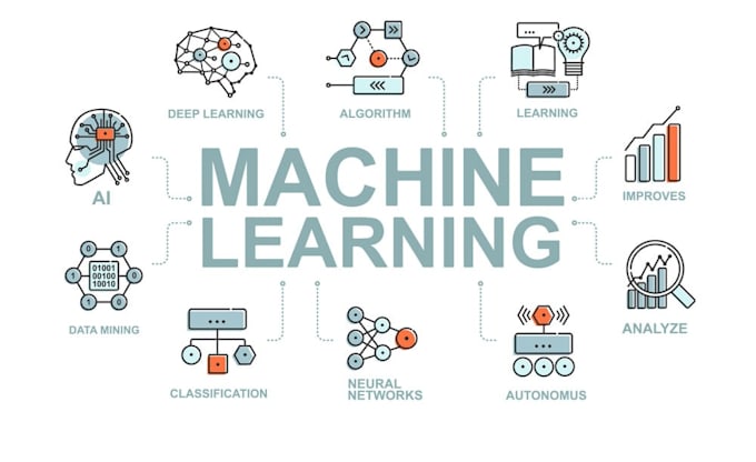 Do machine learning, deep learning, gen ai and nlp by Nicocarp | Fiverr