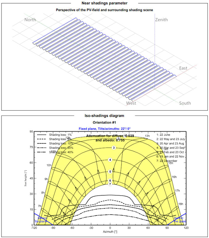 Design And Simulation Of Pvsyst Report For Solar Power Plant By Solarpowwer Fiverr