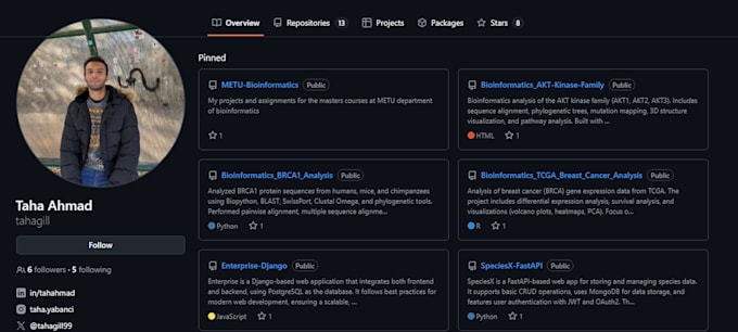 Analyze your rna seq or chip seq data by Biodev_taha | Fiverr