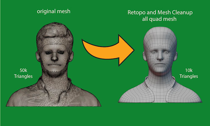 Quickly retopologize and cleanup 3d model by Cgnodes | Fiverr