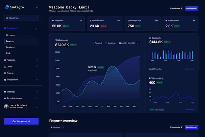 Deliver custom saas crm web app and dashboard design in figma by ...
