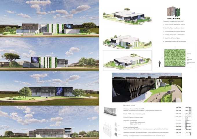 Draft architectral plans and make 3d views of it by Manvita_neve | Fiverr