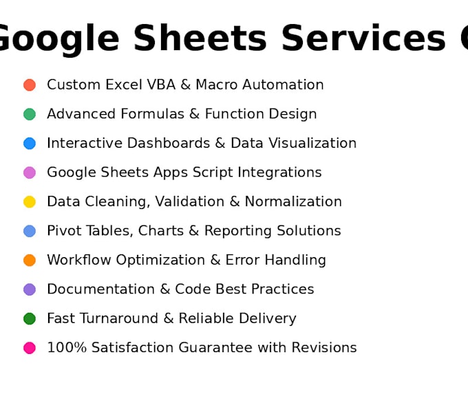 Optimize data with excel, google sheets, formulas, and vba by Elit_excelpro | Fiverr