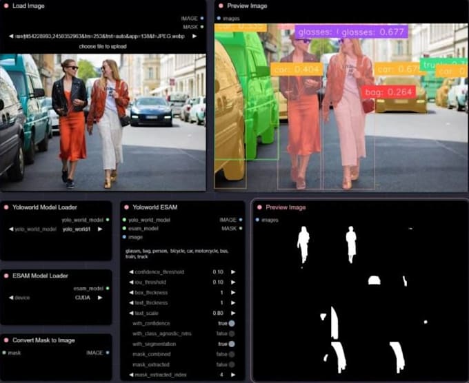Create ai influencer lora flux ai model with comfyui workflow by Engineer_brass | Fiverr