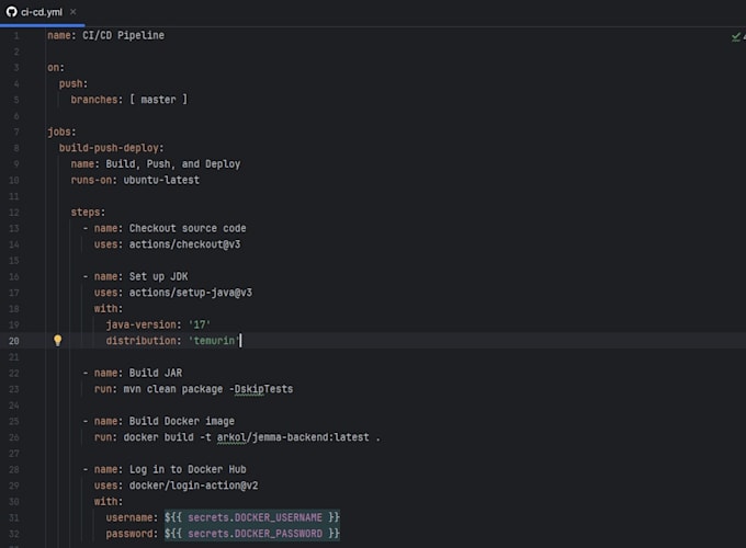 Set up ci cd pipeline for your java project using github actions and docker by Ivan_kibets | Fiverr