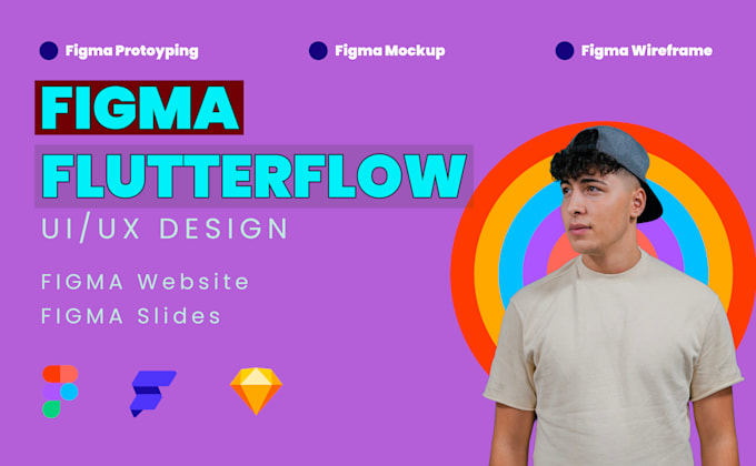 Create figma designs and convert them to flutterflow apps by Willsyu ...