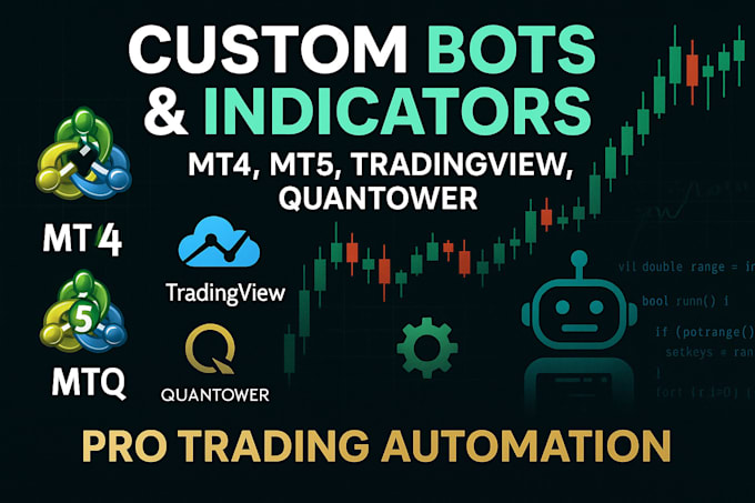 Code indicators, bots, and scripts for mt4, mt5, tradingview, and quantower by Timothy9382 | Fiverr
