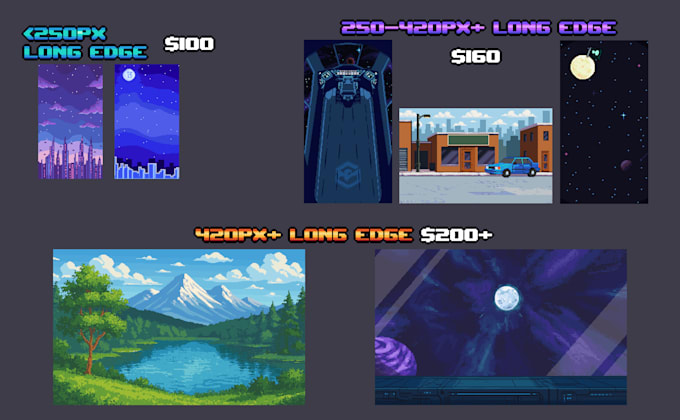Create detailed pixel art backgrounds and environments by Tedshaq | Fiverr