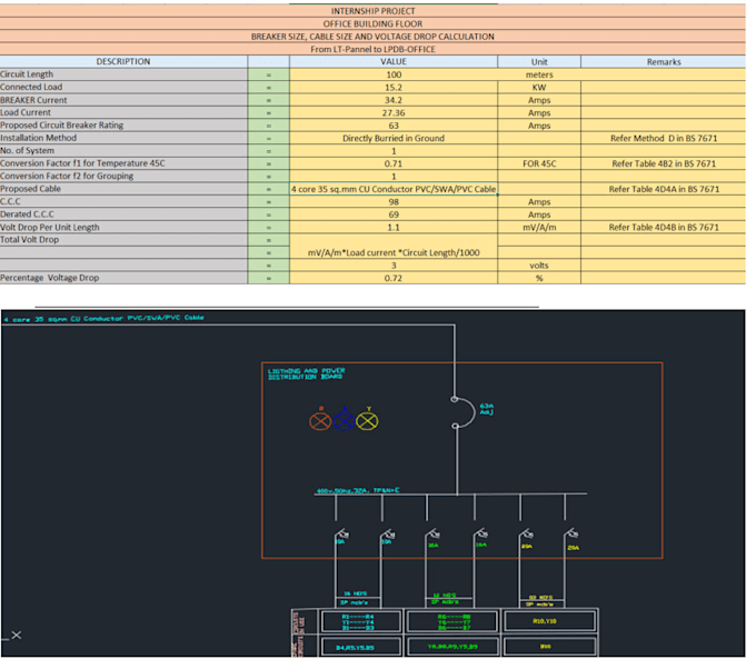 Design 2d floor plans, electrical layouts, lighting plans in autocad by ...