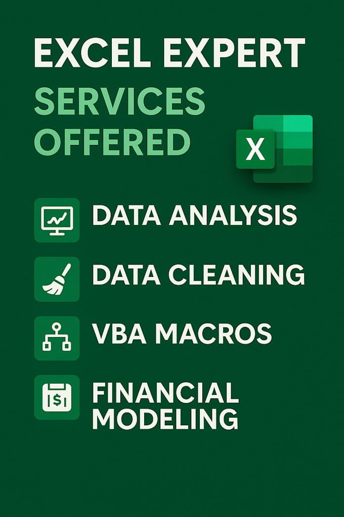 Be your excel expert for dashboards, formulas, automation and reports by Zahooralikhail | Fiverr