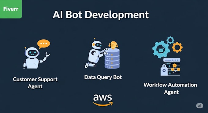 Build ai agents using aws bedrock for automation by Tpriyanshu90 | Fiverr