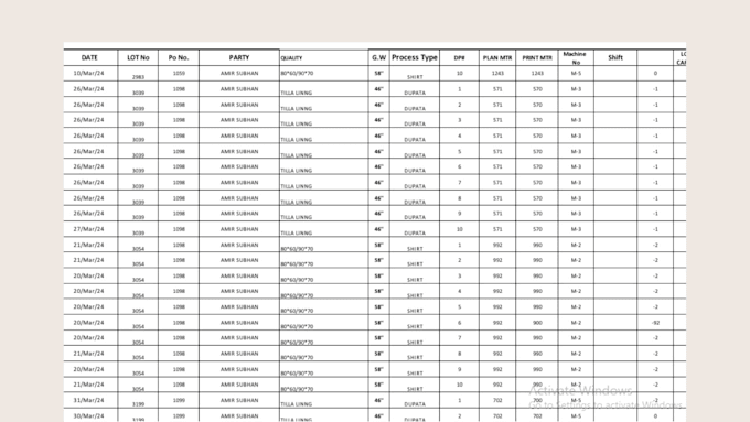 Build custom excel reports, wip, and production planning sheets by ...
