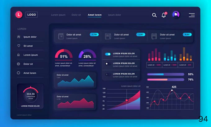 Create automated excel and google sheet kpi dashboards and report by Hydershamar | Fiverr
