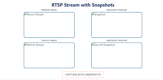 Create real time computer vision applications using dl, opencv, easyocr, yolov8 by Hina_dataai ...