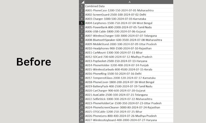 Do excel data entry, cleaning, and formatting by Hasnain_excel01 | Fiverr