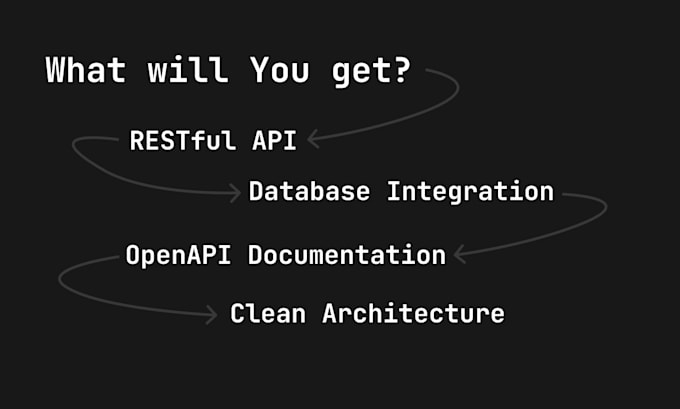 Build a professional rest api or microservice by Sasha_slabunov | Fiverr