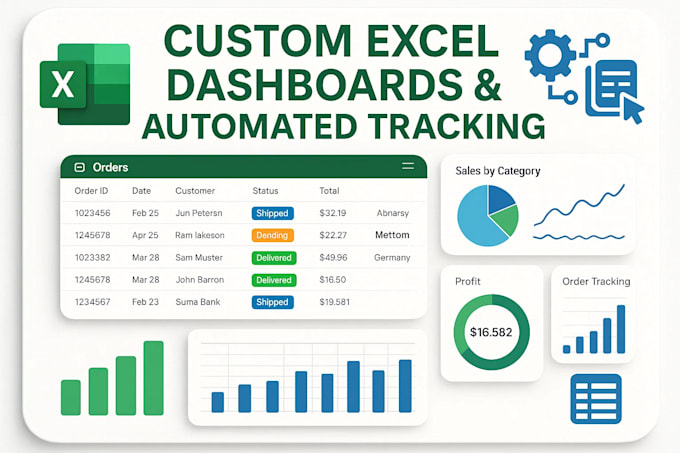 Custom excel dashboards, automated order tracking, and profit loss ...