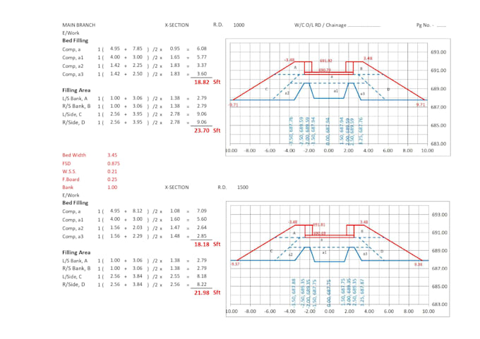 Perform earthwork calculation, autocad l and x section by Omhisar87 ...